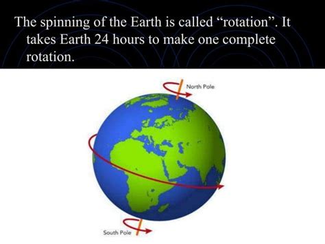 earth s rotation pptx