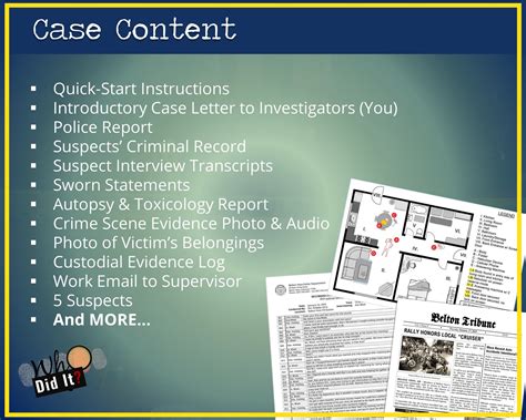 Printable Case File Detective Game Instant Download Pdf Murder Mystery
