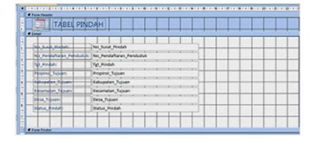 Sederhana Cara Membuat Form SwitchBoard Pada Microsoft Access