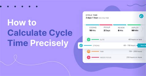 How To Calculate Cycle Time Precisely Linearb Blog