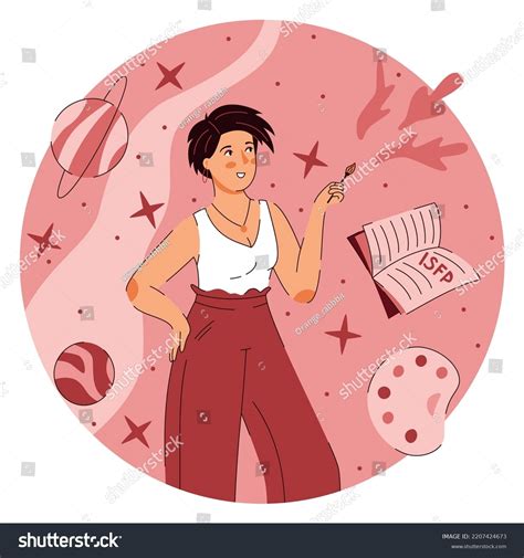 Mbti Person Types Concept Socionics Mbti Stock Vector Royalty Free 2207424673 Shutterstock