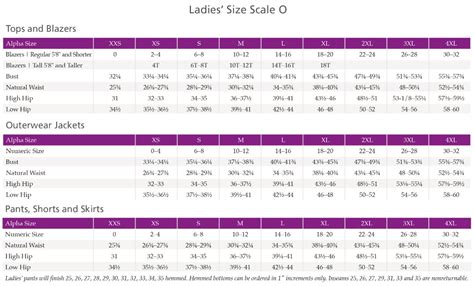 Ladies Corporate Twin Set Sweaters Waitstuff Uniforms
