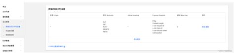 Vue使用腾讯云cos上传文件 很清楚的哈。cos Js Sdk V5 Csdn博客