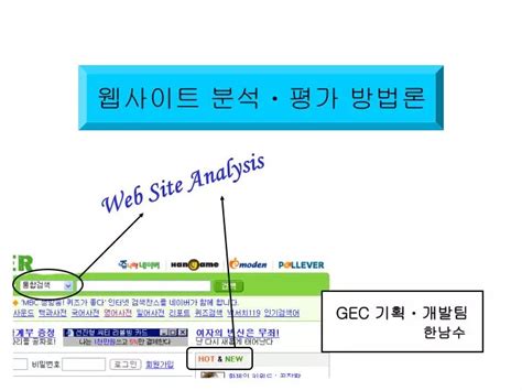 Ppt 웹사이트 분석ㆍ평가 방법론 Powerpoint Presentation Free Download Id5737678