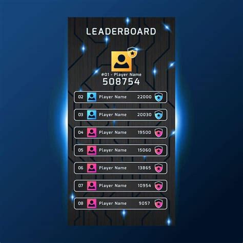 entry 3 by maruf315 for digital scoreboard freelancer