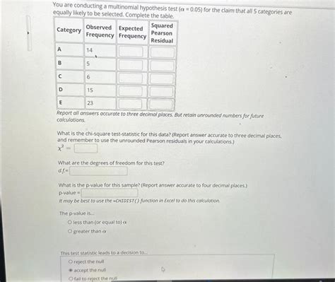 You Are Conducting A Multinomial Hypothesis Test Chegg Com