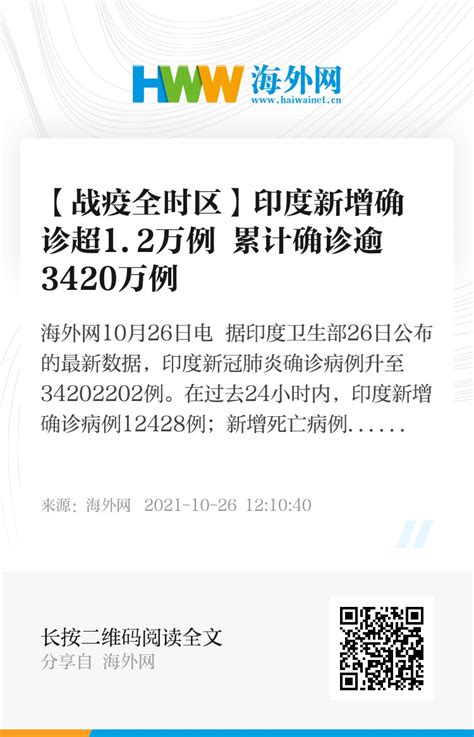 【战疫全时区】印度新增确诊超12万例 累计确诊逾3420万例 原创 海外网