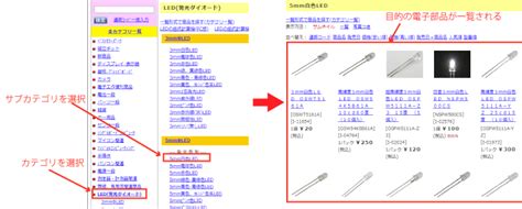 Arduino（アルディーノ）電子工作の基本① 電子部品を動かそう！ Device Plus デバプラ