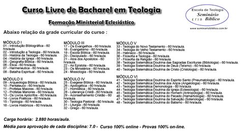 Curso Livre De Bacharel Em Teologia Certificado E Credencial