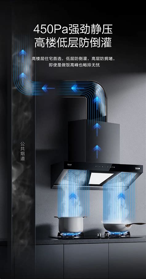 【重磅新品】林内跨界抽油烟机欧式顶吸家用厨房大吸力烟机nm11t 天猫 花瓣网