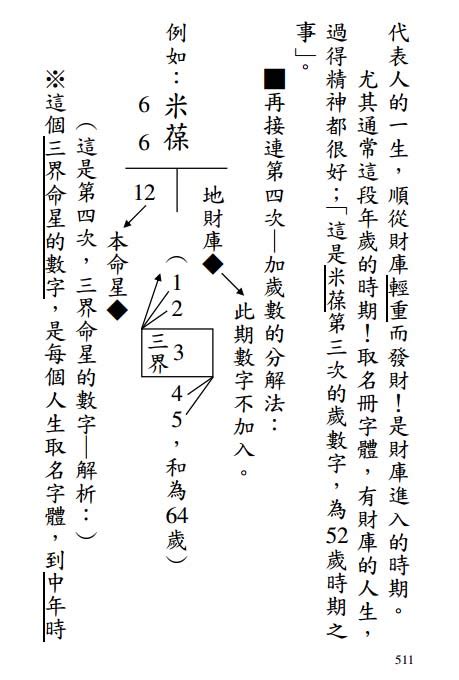 《人生字典》人取名冊的正確法 自然篇 2 張國松 著