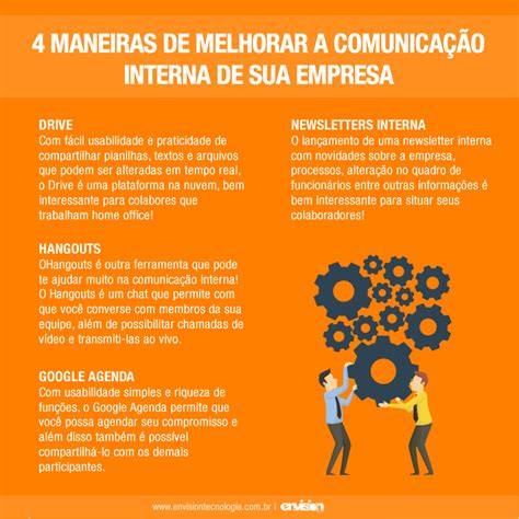 4 Maneiras De Melhorar A Comunicação Interna De Sua Empresa Envision