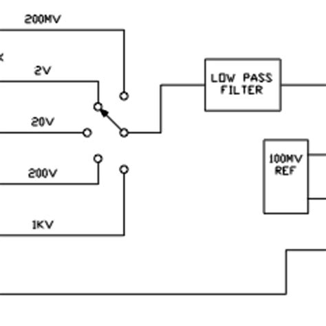 Simplified DC Voltage Measurement Diagram For The Model M Digital Download Scientific