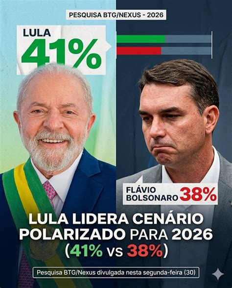 Pesquisa Eleitoral 2026 Lula Lidera No 1º Turno E Empata Com Flávio No