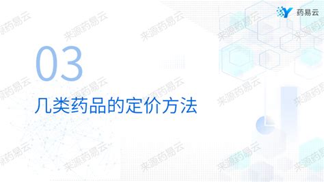简析药品定价策略与价格形成机制医药新闻 ByDrug 一站式医药资源共享中心 医药魔方