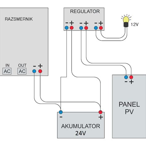 UPS Inverter Converter Pure Sinus W V