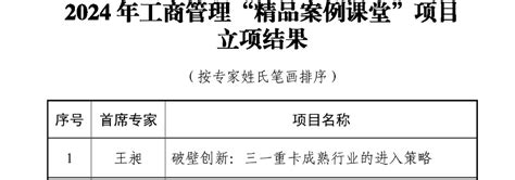 王昶教授团队案例获教育部工商管理“精品案例课堂”立项 中南大学“三高四新”战略研究院