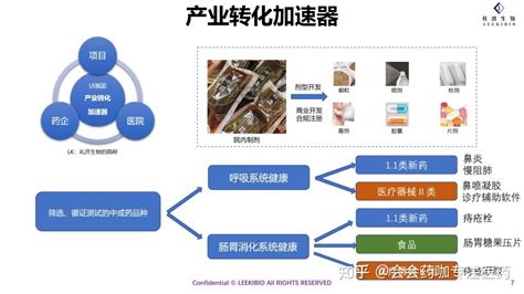 人物专访丨创新中药的背后蕴藏着巨大的机会礼济生物CEO邹正才专访 知乎
