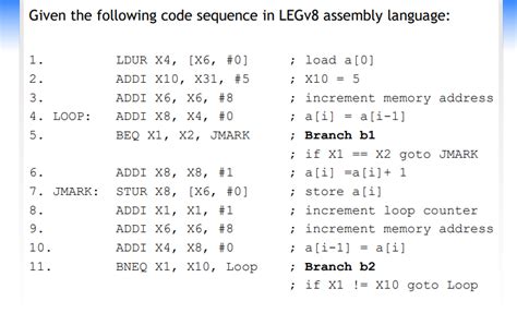 · Part C Use A 2 Bit Predictor To Predict The