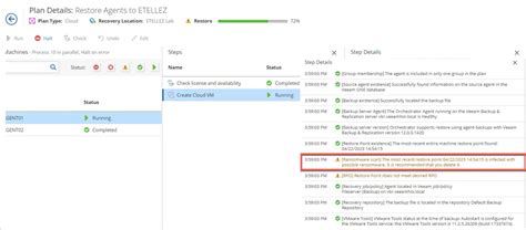 Veeam Anomaly Detection The Key To Ransomware Safety