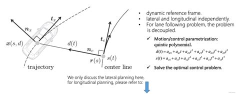Boundary Value Problem Bvp 两点边界最优控制问题 Csdn博客