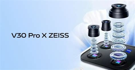 Vivo V30 Pro Co Engineered With ZEISS New Benchmark For Portrait Photography