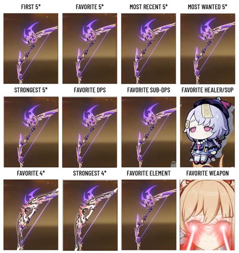 Day 67 Of Thundering Pulse Memes Genshin Favourites Sheet Ryoimiya