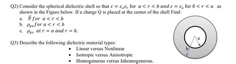 Solved Q2 Consider The Spherical Dielectric Shell So That