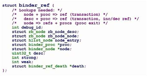 02binder系统—数据结构binder Node和ref Csdn博客