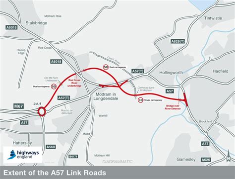 How Mottrams New £228m Bypass Could Look Highways Industry