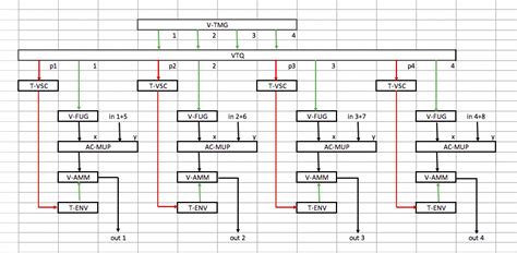 Variable Functions Kees Tazelaar