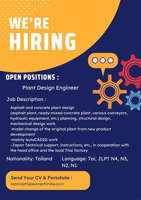 Kanimozhi M On Linkedin We Preferred Jlpt