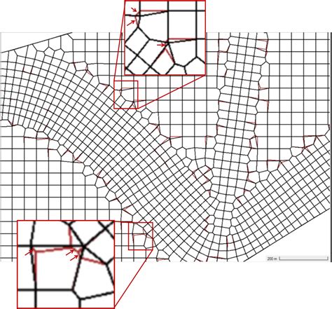Mesh Quality