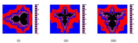 Variants Of Julia And Mandelbrot Sets As Fractals Via Jungck Ishikawa