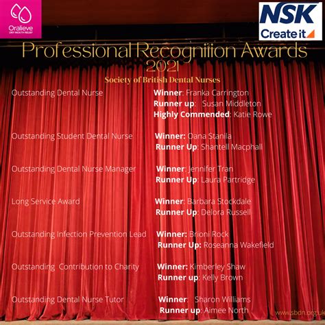 Professional Recognition Awards Sbdn