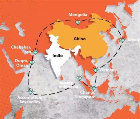 Necklace Of Diamond Strategy Developments Challenges And Facing Chinas String Of Pearls Upsc
