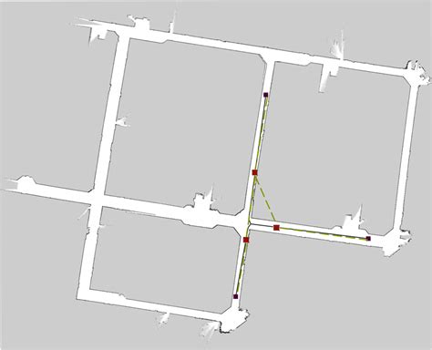 Layout And Final Experiment Topology Download Scientific Diagram