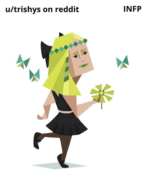 I Edited Each Avatar To Showcase What They Wear Irl R Mbti