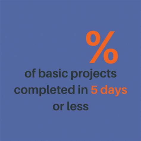 Aerotas Lidar Data Processing Drone Data Processing