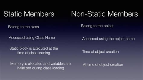 Static Vs Non Static Members In Java Certifikation