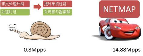 廣西移動攜中興通訊打造精品內容網絡，推動數位化服務戰略轉型 每日頭條