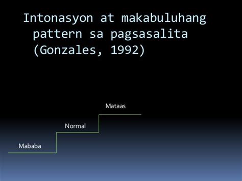 Mga Ponemang Suprasegmental