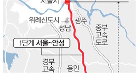 단독 서울~세종 고속道 나랏돈으로 짓는다