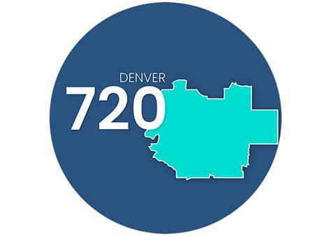 What Area Code Is Get A Phone Number In Denver Ringover