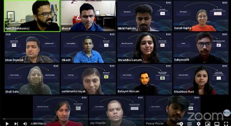 Codebasics Dataanalytics Careerdevelopment Professionalgrowth