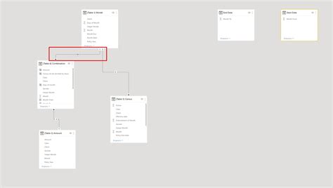 Solved Sumif Column1 And