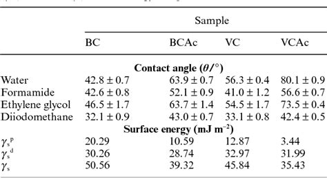 Cyclophosphamide Etoposide Protocol Semantic Scholar