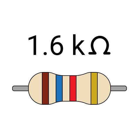 1k6 Ohm Resistor Cuatro Banda Resistor 26786643 Vector En Vecteezy