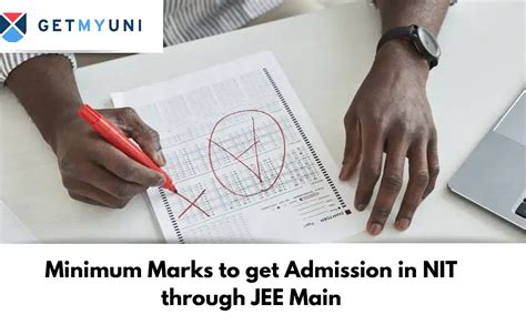 JEE Main B Arch Exam Pattern 2025 Marks Distribution Syllabus Getmyuni