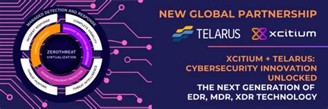 Computer Security Best Practices Xcitium